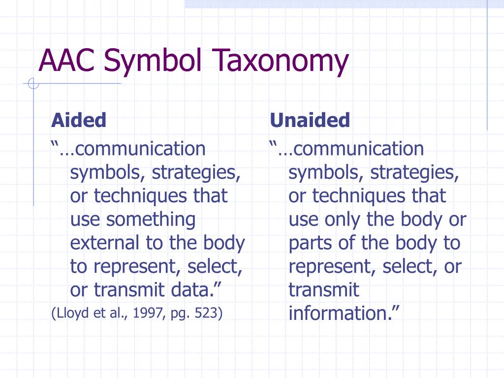 Ppt Aac Symbols Multiculturalism Rate Enhancement Powerpoint