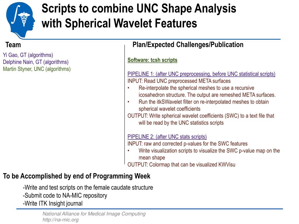 PPT - Scripts to combine UNC Shape Analysis with Spherical Wavelet Features PowerPoint ...