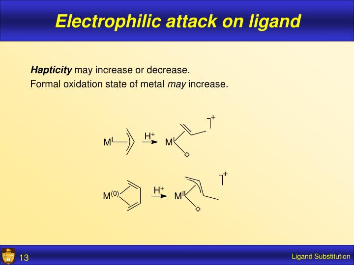 ppt-ligand-substitution-reactivity-of-coordinated-ligands-powerpoint