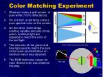 PPT - Introduction to Color Spaces PowerPoint Presentation - ID:387828