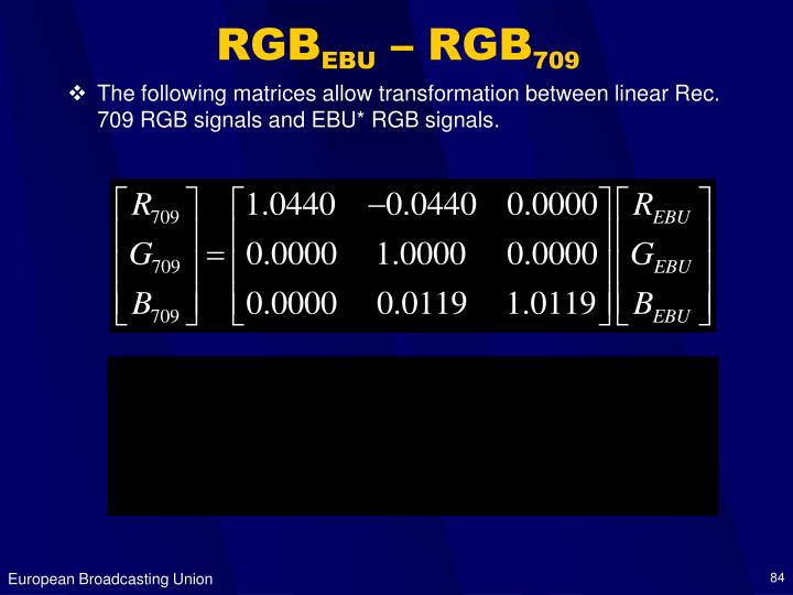 PPT - Introduction to Color Spaces PowerPoint Presentation - ID:387828