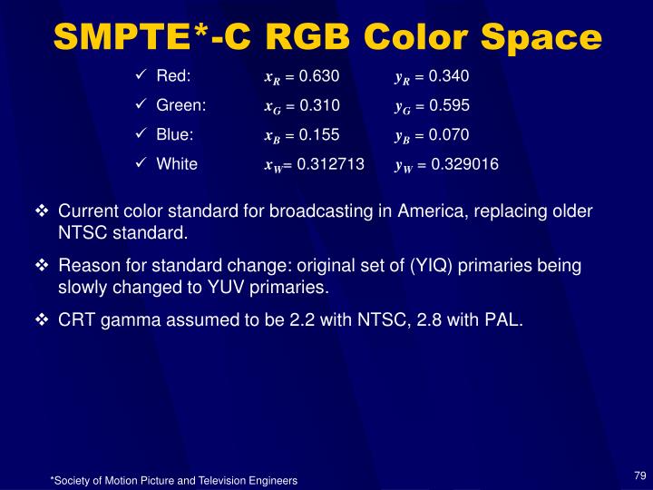 PPT - Introduction to Color Spaces PowerPoint Presentation - ID:387828