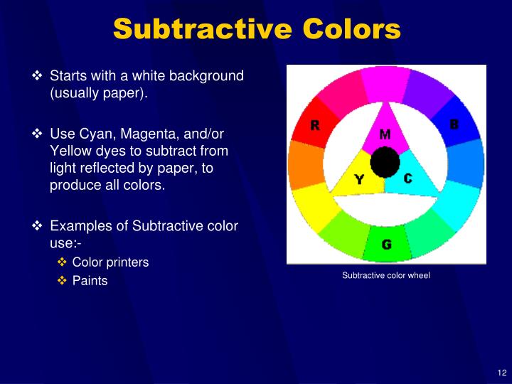 PPT - Introduction to Color Spaces PowerPoint Presentation - ID:387828