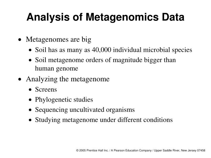 PPT - What is Metagenomics? PowerPoint Presentation - ID:388356