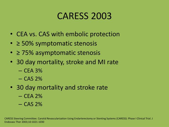PPT - To Stent or Not to Stent? Treatment of Carotid Artery Stenosis in ...