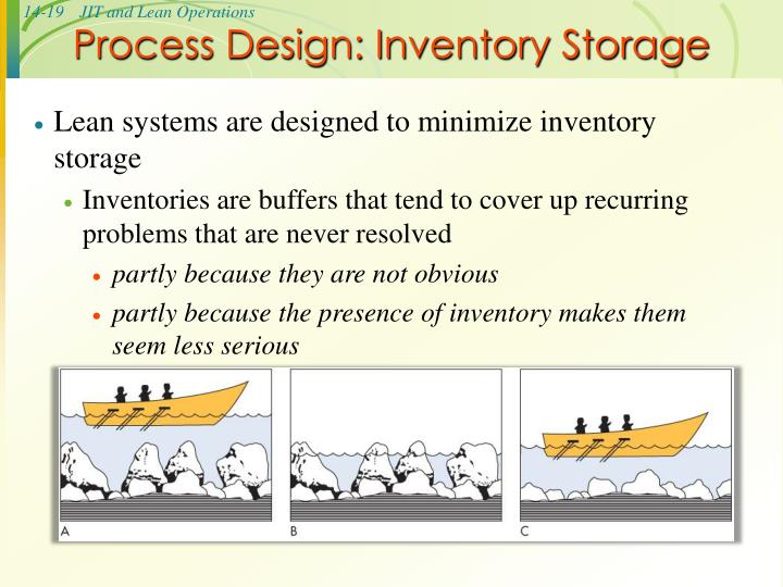 PPT - CHAPTER PowerPoint Presentation - ID:389413