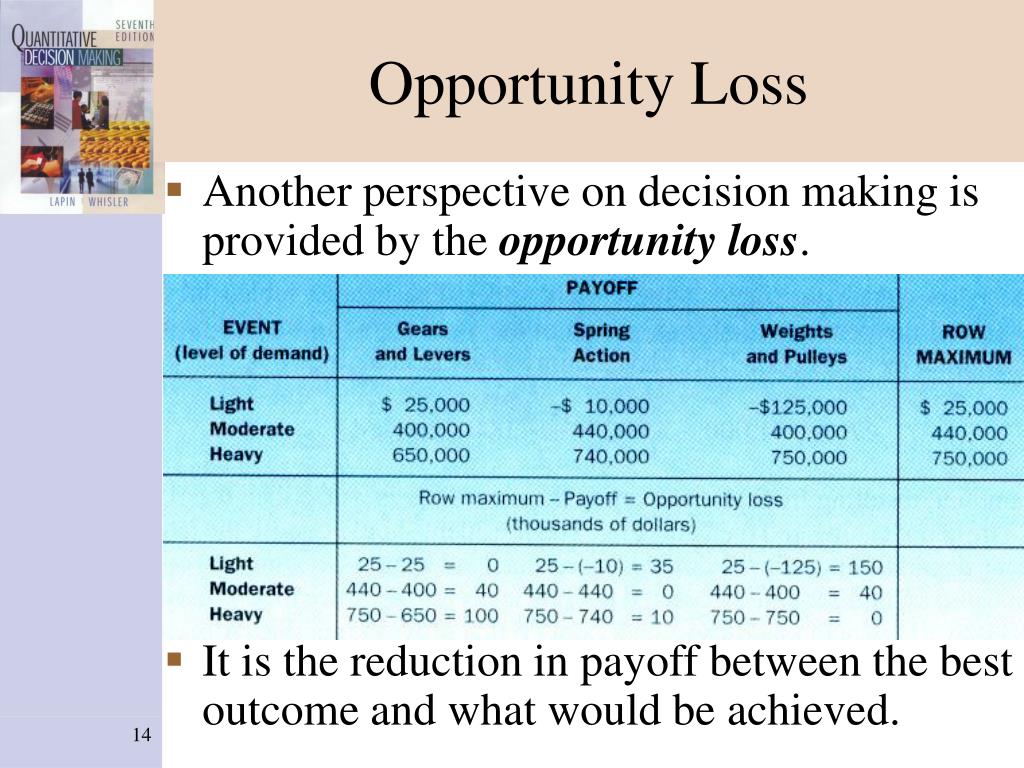 PPT - Chapter 5 PowerPoint Presentation, free download - ID:389540