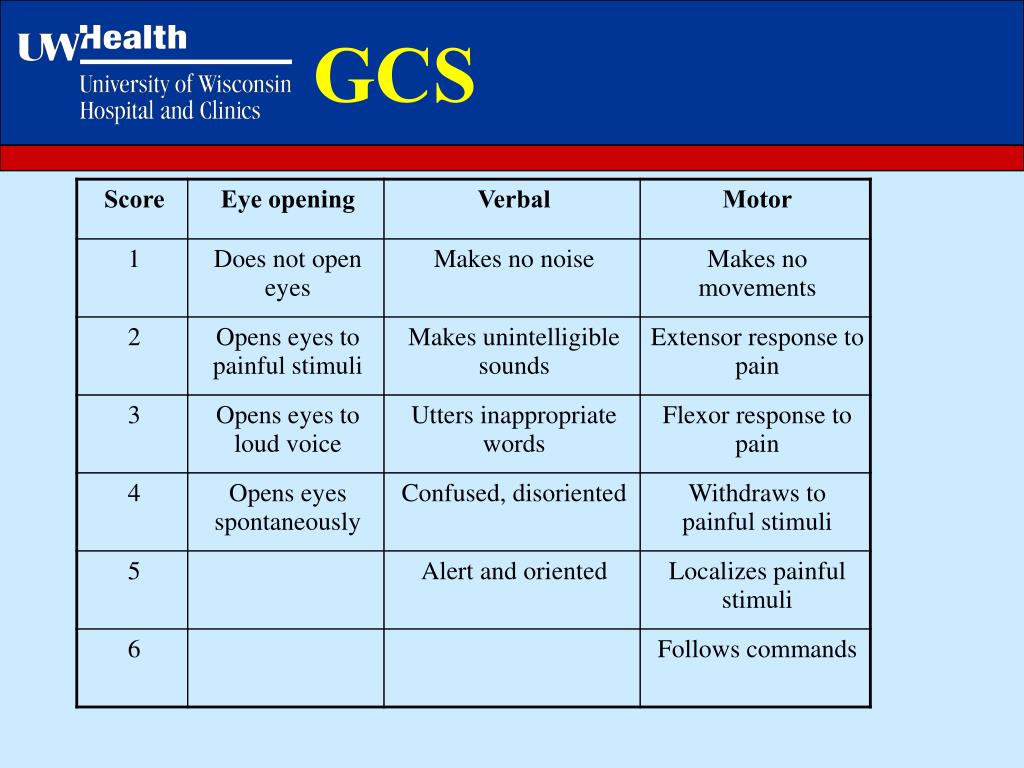 PPT - Airway Management in Trauma Trauma Conference UW Hospital and ...