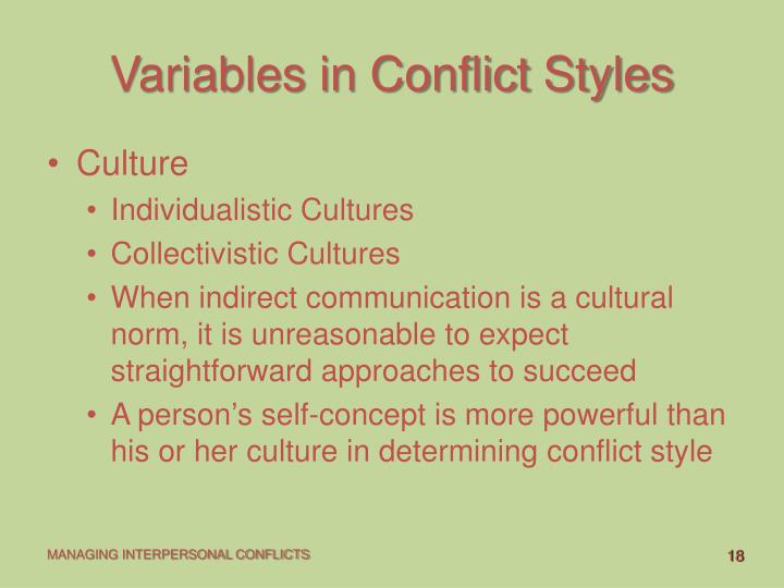 PPT - Managing interpersonal conflicts PowerPoint Presentation - ID:391383
