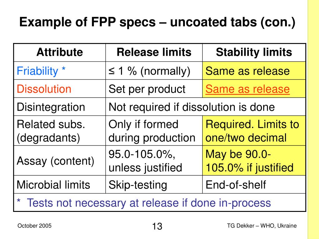 PPT - Stability Studies (emphasis on FPPs) PowerPoint Presentation ... PPT - Stability Studies (emphasis on FPPs) PowerPoint Presentation ...