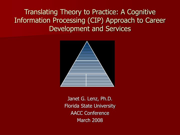 PPT - Translating Theory to Practice: A Cognitive Information ...