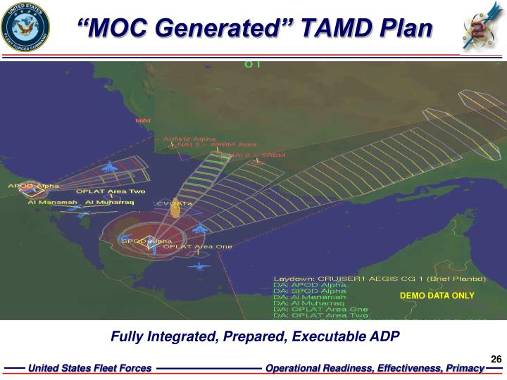 PPT - Maritime Headquarters (MHQ) with Maritime Operations Centers (MOC ...