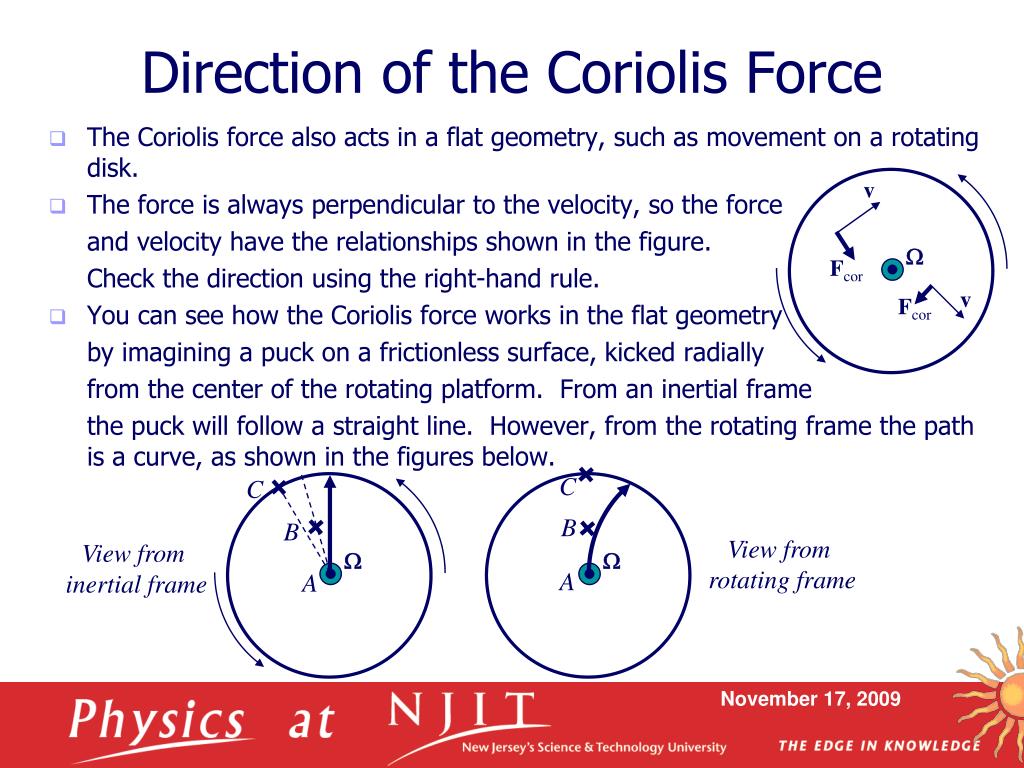 Ppt Physics 430 Lecture 21 Rotating Non Inertial Frames Powerpoint