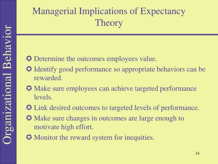 PPT - Process Theories Chapter 6 PowerPoint Presentation - ID:392450