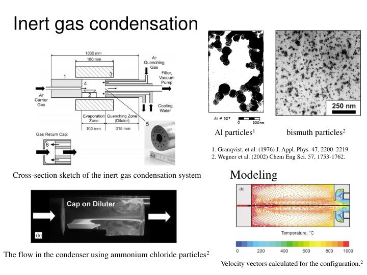 PPT - Gas Phase Growth Techniques for Quantum Dots PowerPoint ...