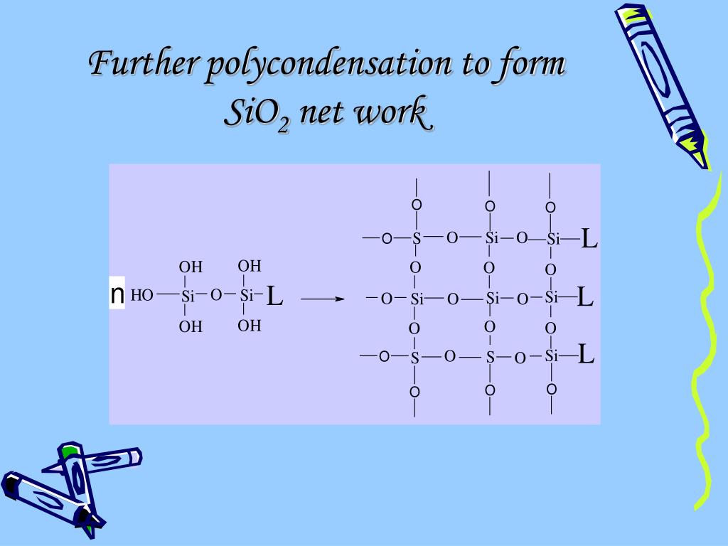 PPT - Synthesis, Characterization And Immobilized Polysiloxane ...
