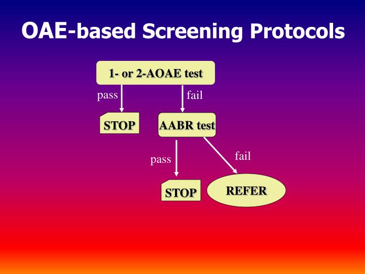 PPT - Newborn hearing screening, diagnosis and intervention PowerPoint ...