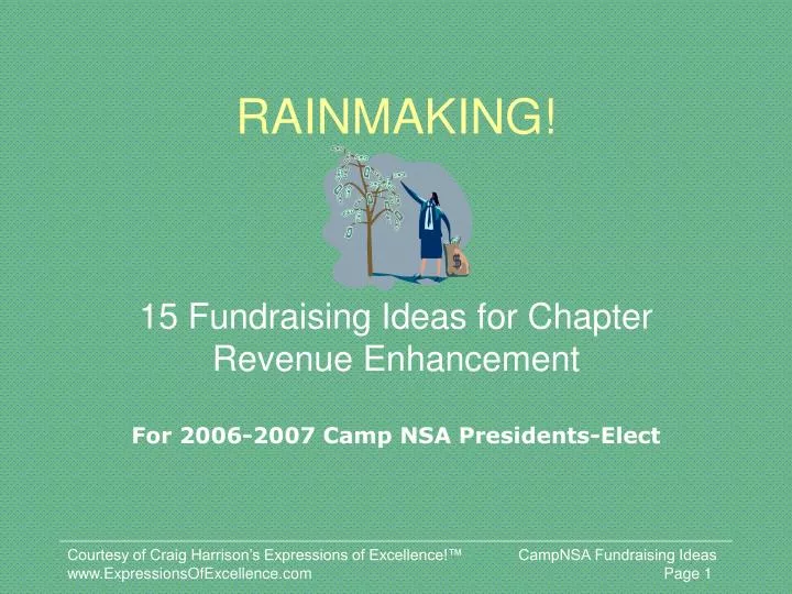 PPT - RAINMAKING! PowerPoint Presentation, free download - ID:39279