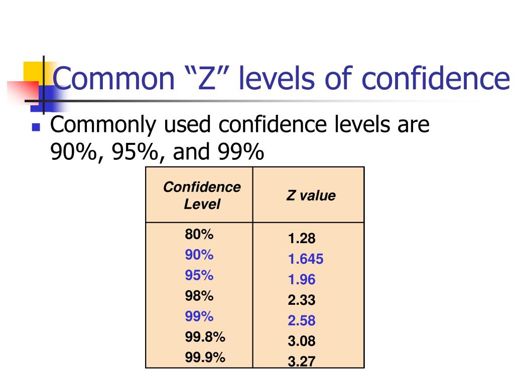 PPT - Statistical inference: CLT, confidence intervals, p-values ... PPT - Statistical inference: CLT, confidence intervals, p-values ...
