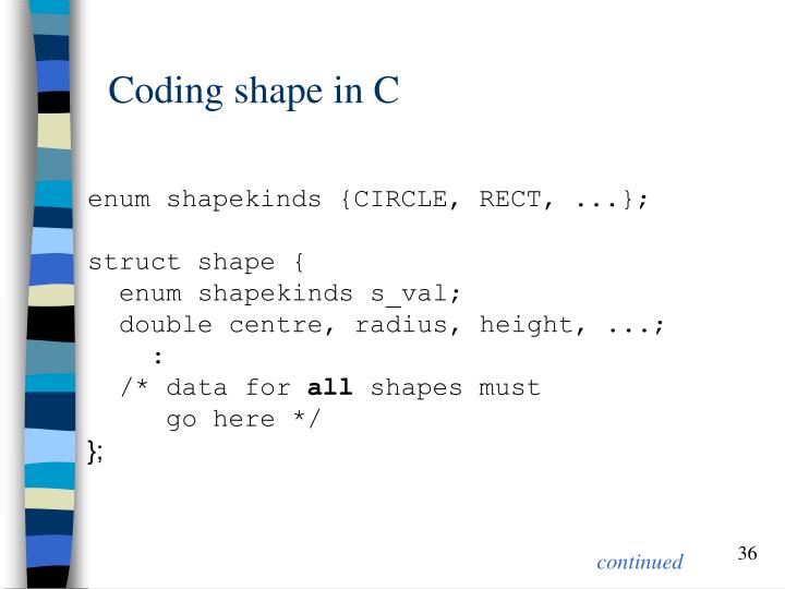 PPT - Inheritance and Polymorphism PowerPoint Presentation - ID:393455