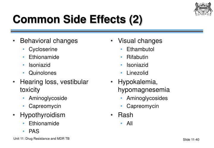 PPT - Unit 11: Drug Resistance and MDR-TB PowerPoint Presentation - ID ...
