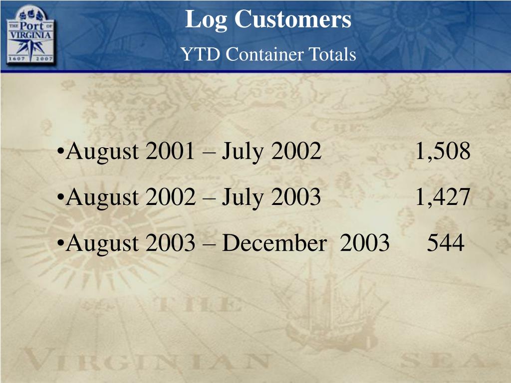 PPT - Virginia Inland Port Virginia Port Authority 7685 Winchester Road ...