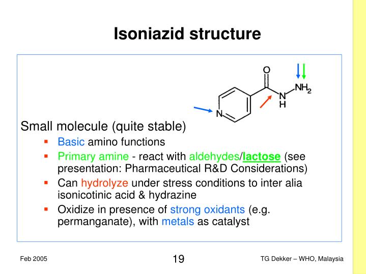 PPT - Active Pharmaceutical Ingredients (APIs) PowerPoint Presentation ...