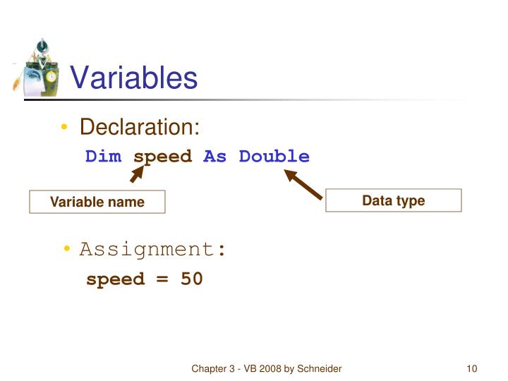Ppt Chapter 3 Variables Input And Output Powerpoint Presentation