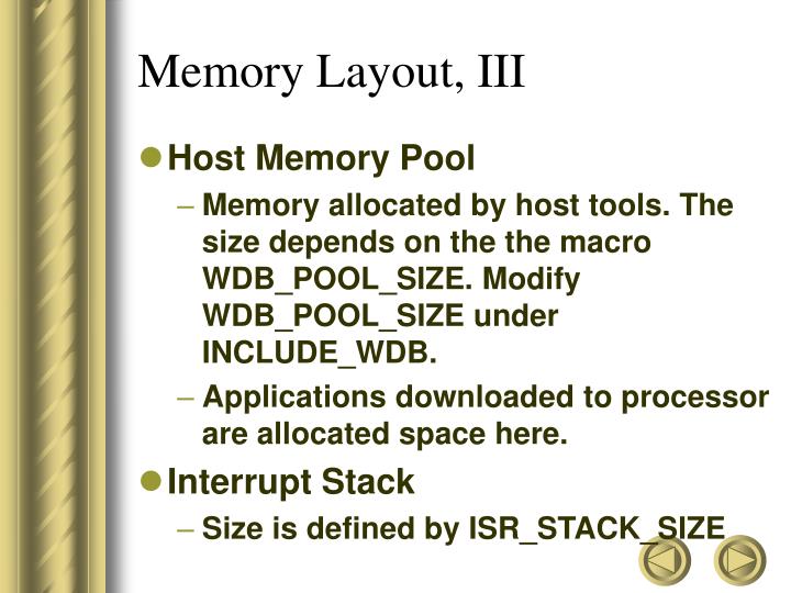PPT - VxWorks & Memory Management PowerPoint Presentation - ID:394556
