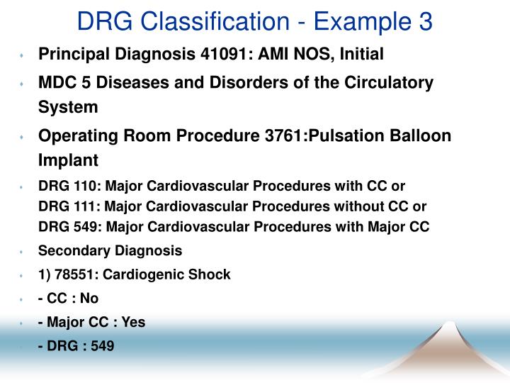 PPT - Diagnosis Related Groups (DRGs) PowerPoint Presentation - ID:394767