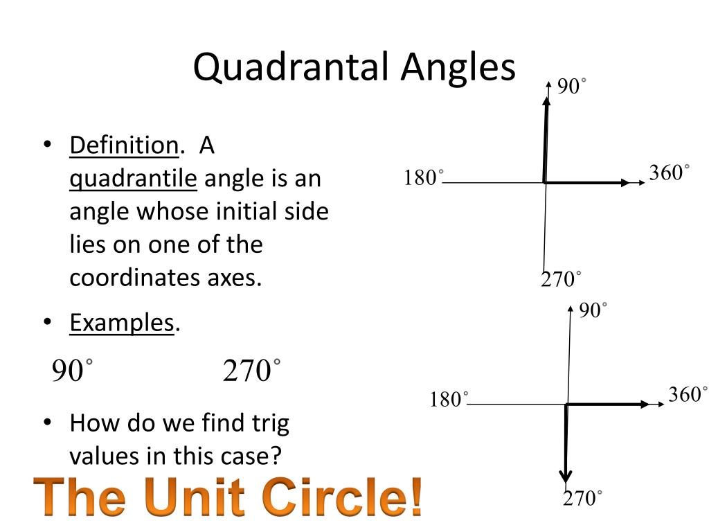 PPT - FINDING EXACT TRIGONOMETRIC VALUES PowerPoint Presentation, free ... PPT - FINDING EXACT TRIGONOMETRIC VALUES PowerPoint Presentation, free ...