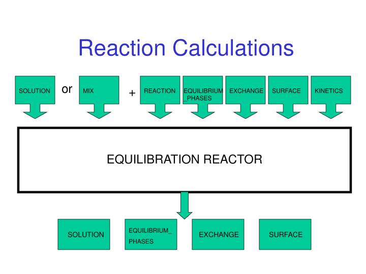 PPT - Reaction Calculations PowerPoint Presentation, free download - ID ...