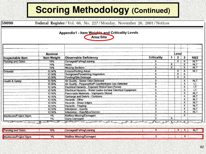 PPT - - How do I properly prepare for a REAC inspection? PowerPoint ...