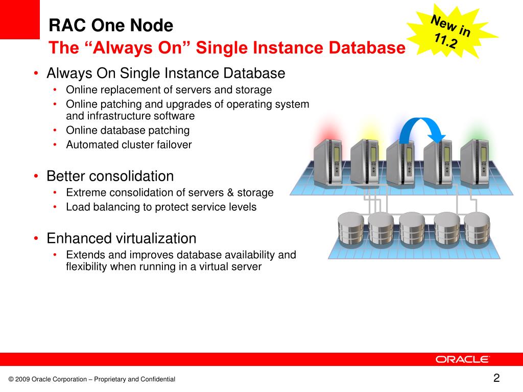 Ppt Rac One Node The Always On” Single Instance Database Powerpoint Presentation Id395618