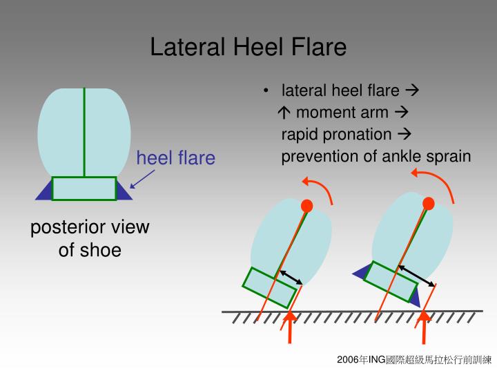 PPT - Physical Therapy of Marathon Runners’ Injuries -- Assessment ...