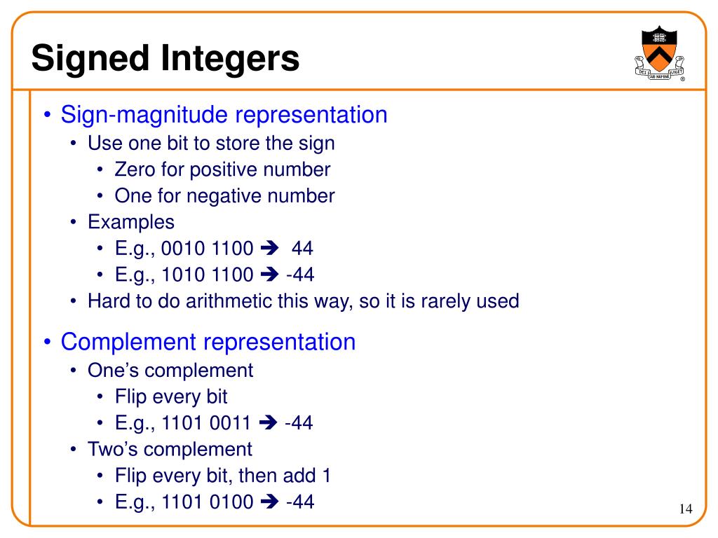 PPT Integral Data Types In C PowerPoint Presentation Free Download