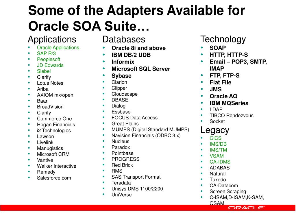 Ppt The Oracle Soa Suite How To Integrate Databases And Applications Into Soa Powerpoint 6727