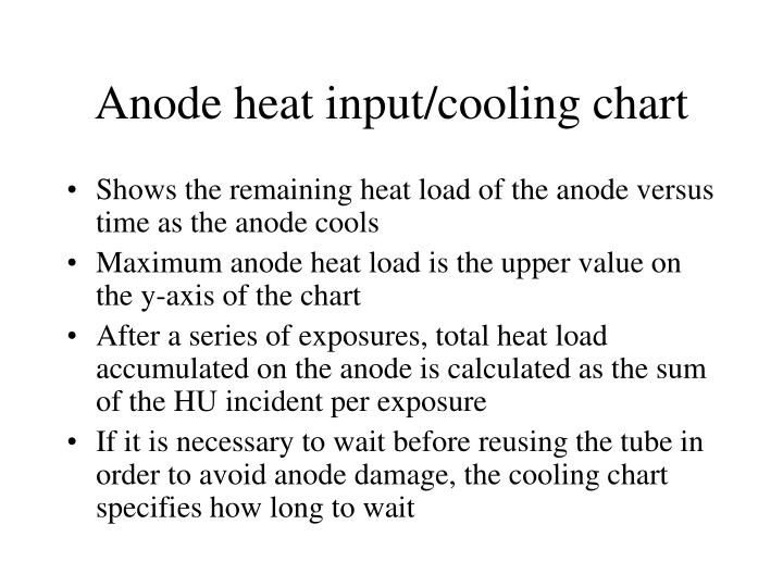 PPT - Diagnostic Radiology IV PowerPoint Presentation - ID:39622