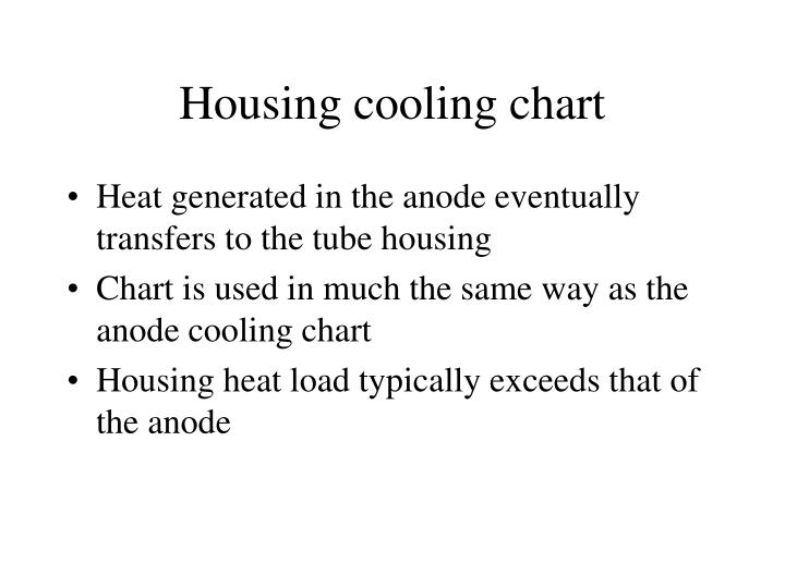 PPT - Diagnostic Radiology IV PowerPoint Presentation - ID:39622