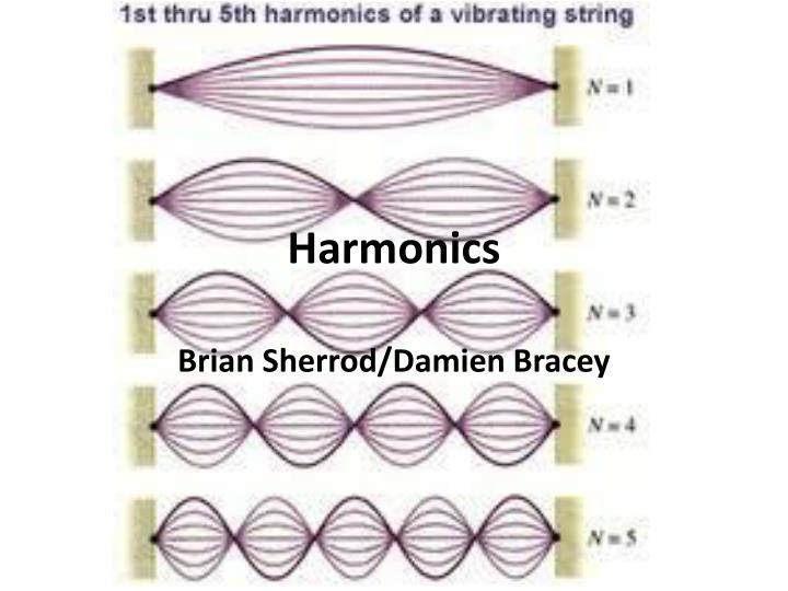 PPT - testing PowerPoint Presentation, free download - ID:396590