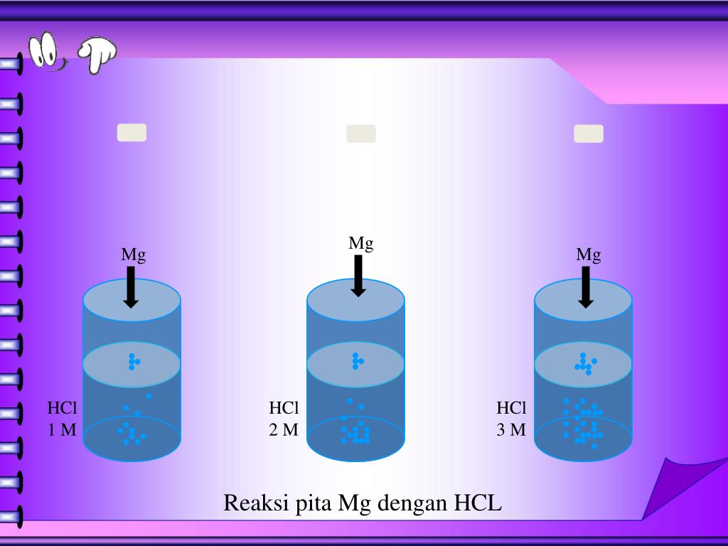 PPT - faktor-faktor yang mempengaruhi laju reaksi PowerPoint ...