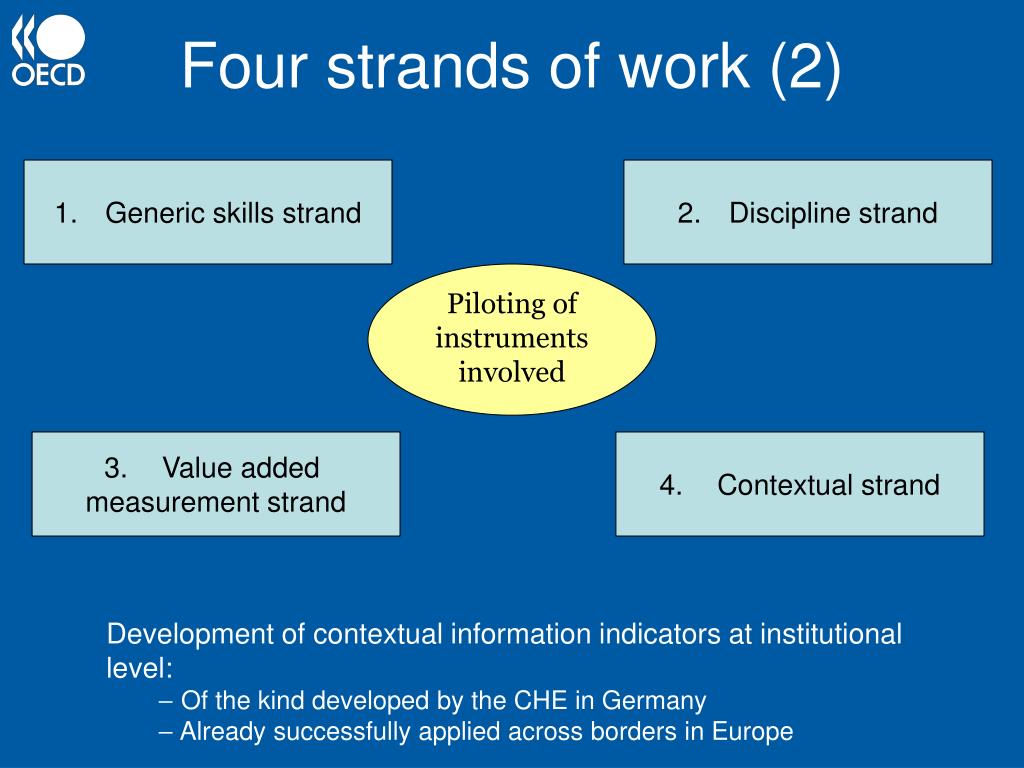 PPT - Trends in Higher Education around the world – Perspectives and ...