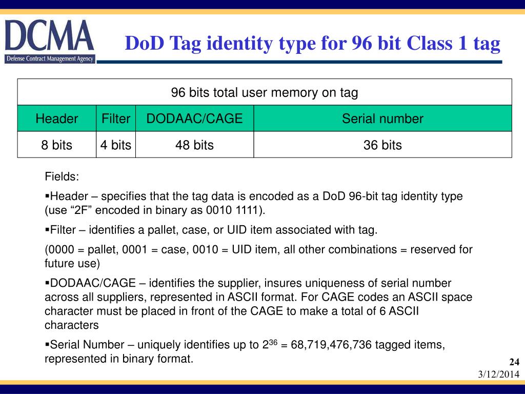 PPT - Radio Frequency Identification (RFID) Presented By: DCMAC-JP ...