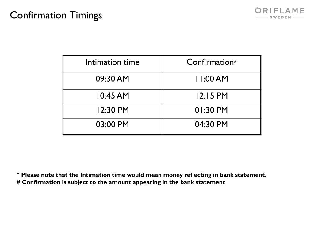 PPT - Individual Payment confirmation Process With Punjab National Bank ...