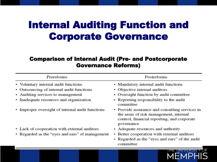 PPT - Internal Auditors’ Roles and Responsibilities PowerPoint ...
