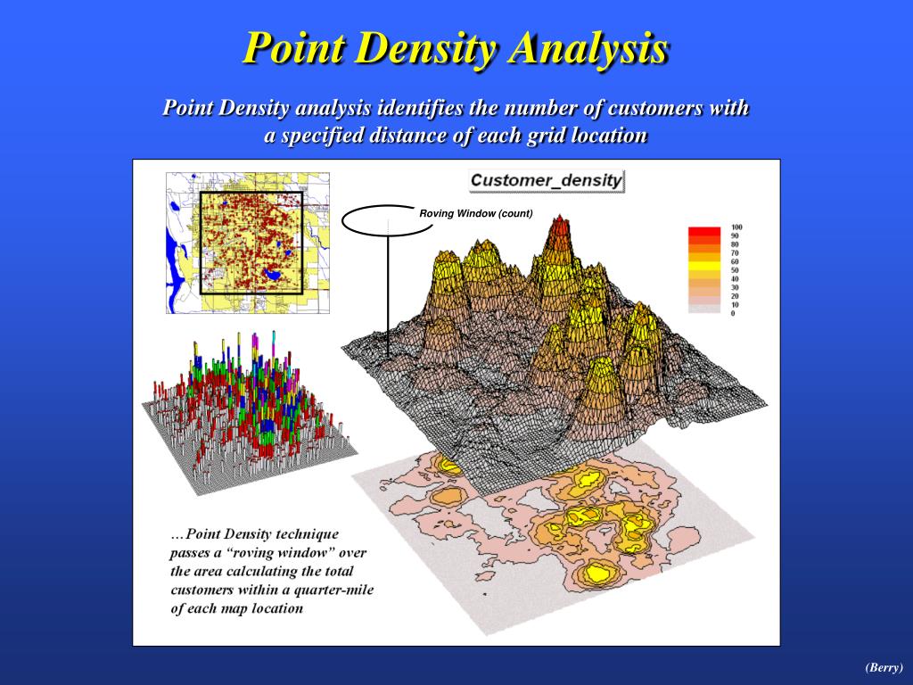 PPT - Grid-based Map Analysis (Spatial Analysis/Statistics) PowerPoint ... PPT - Grid-based Map Analysis (Spatial Analysis/Statistics) PowerPoint ...