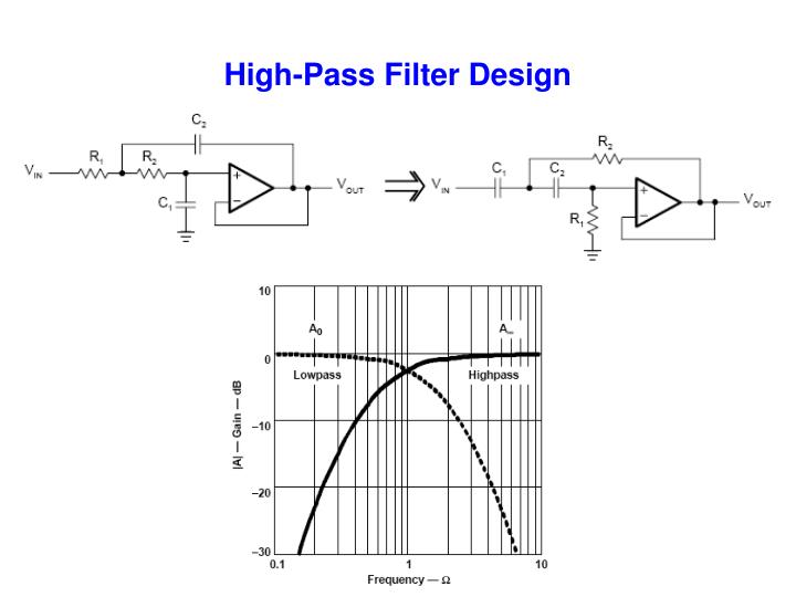 PPT - Active Filter Design Techniques - 2 PowerPoint Presentation - ID ...