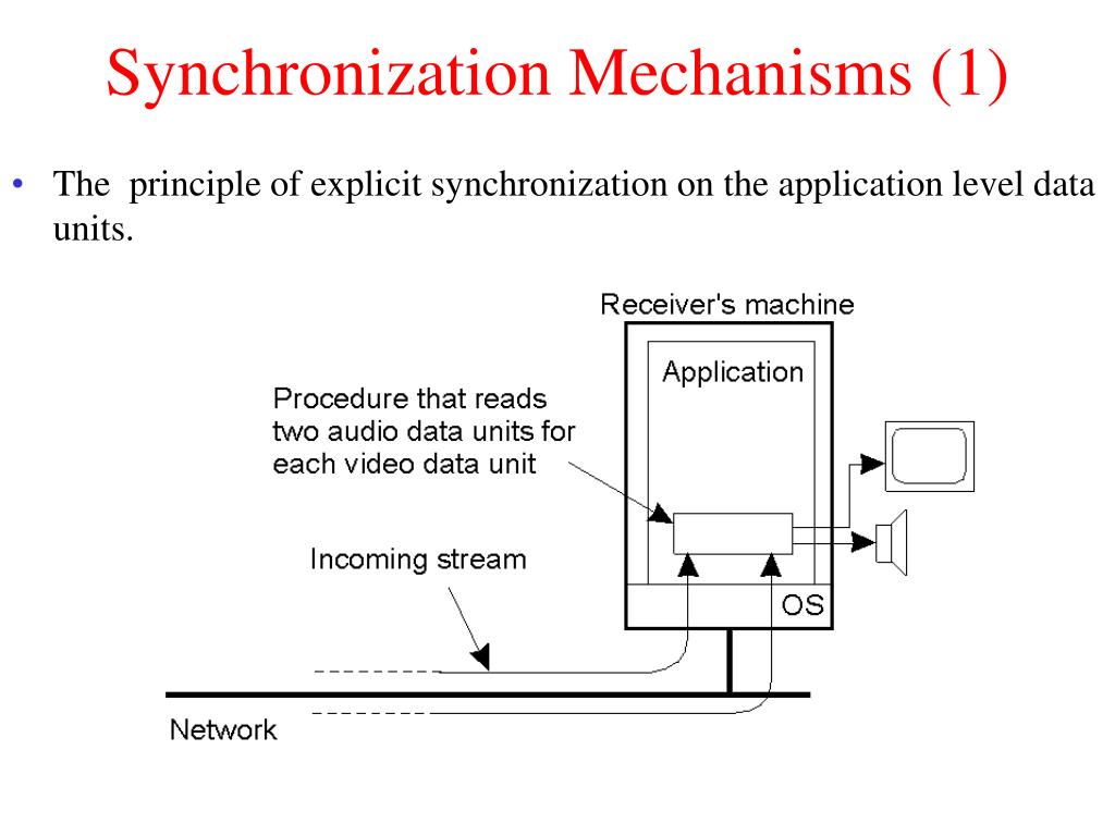 Ppt Cs 194 Distributed Systems Remote Object Invocation Message Oriented Communications 6095