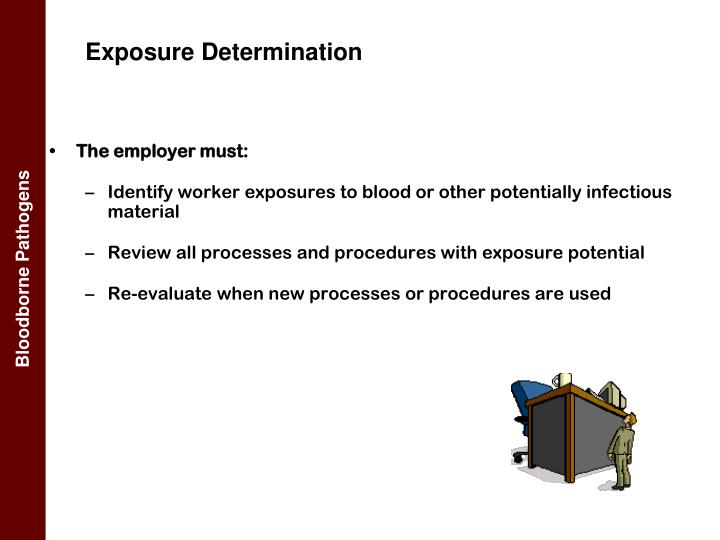 PPT - Needlestick/Sharps Injury Prevention PowerPoint Presentation - ID ...