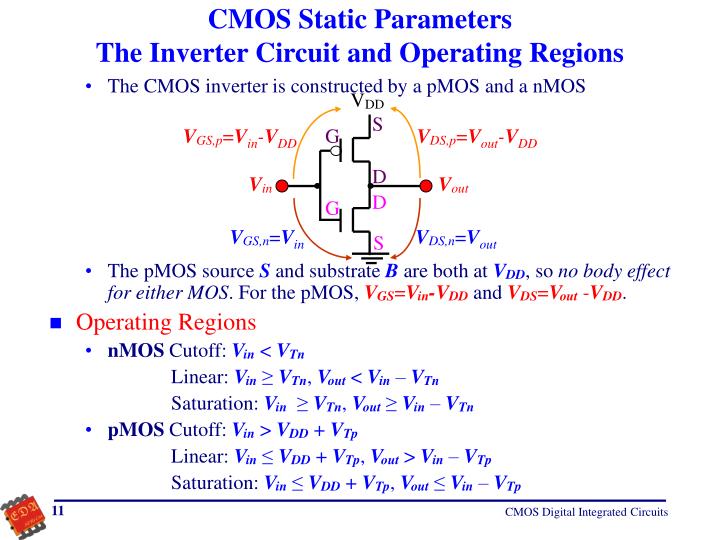 PPT - CMOS Digital Integrated Circuits PowerPoint Presentation - ID:399157